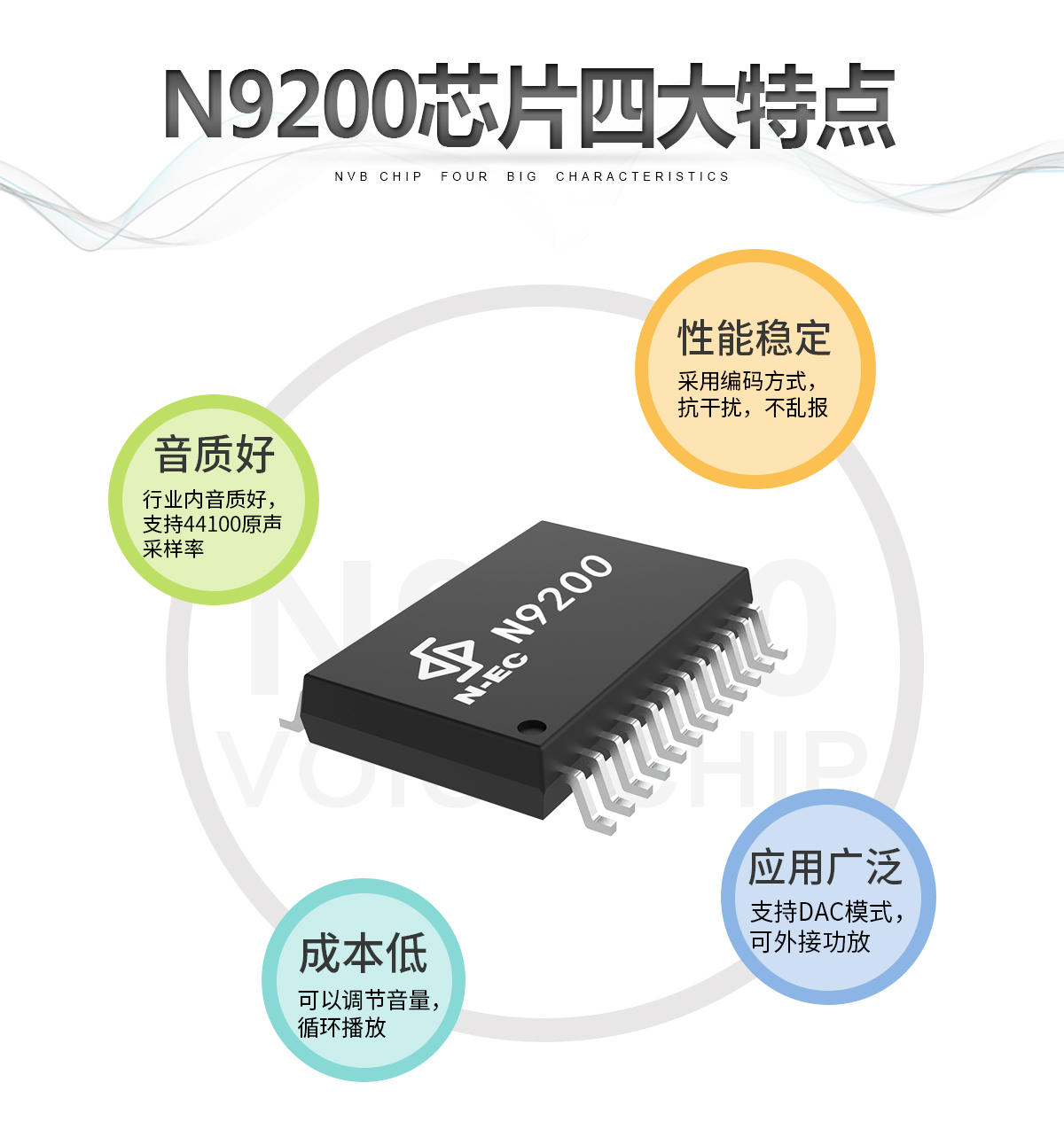 N9200语音MP3芯片|mp3主控芯片|音频解码芯片|mp3芯片方案-广州九芯电子科技有限公司