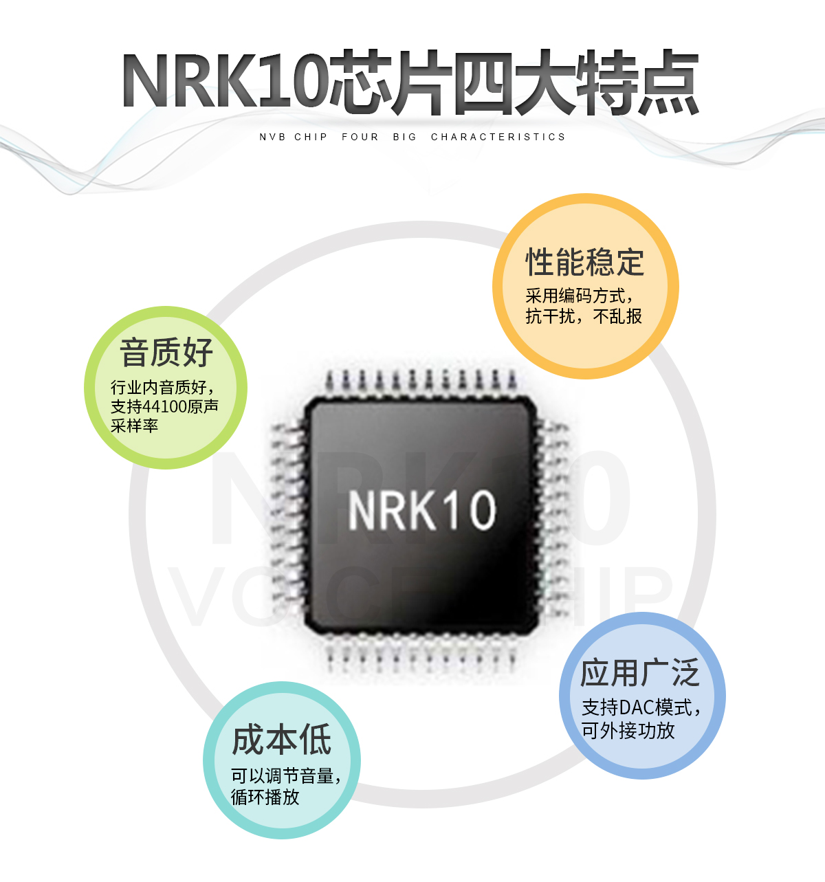 NRK10语音识别芯片|语音控制芯片|语音识别方案|单片机语音识别芯片-广州九芯电子科技有限公司