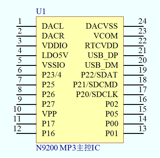 N9200语音MP3芯片|mp3主控芯片|音频解码芯片|mp3芯片方案-广州市九芯电子科技有限公司